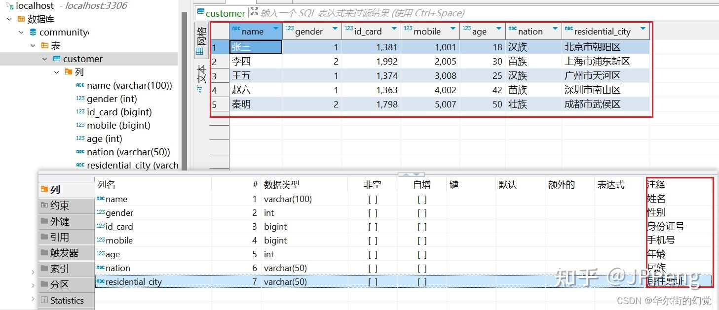 Vanna-ai :基于RAG的TextToSql实现方案 - 知乎