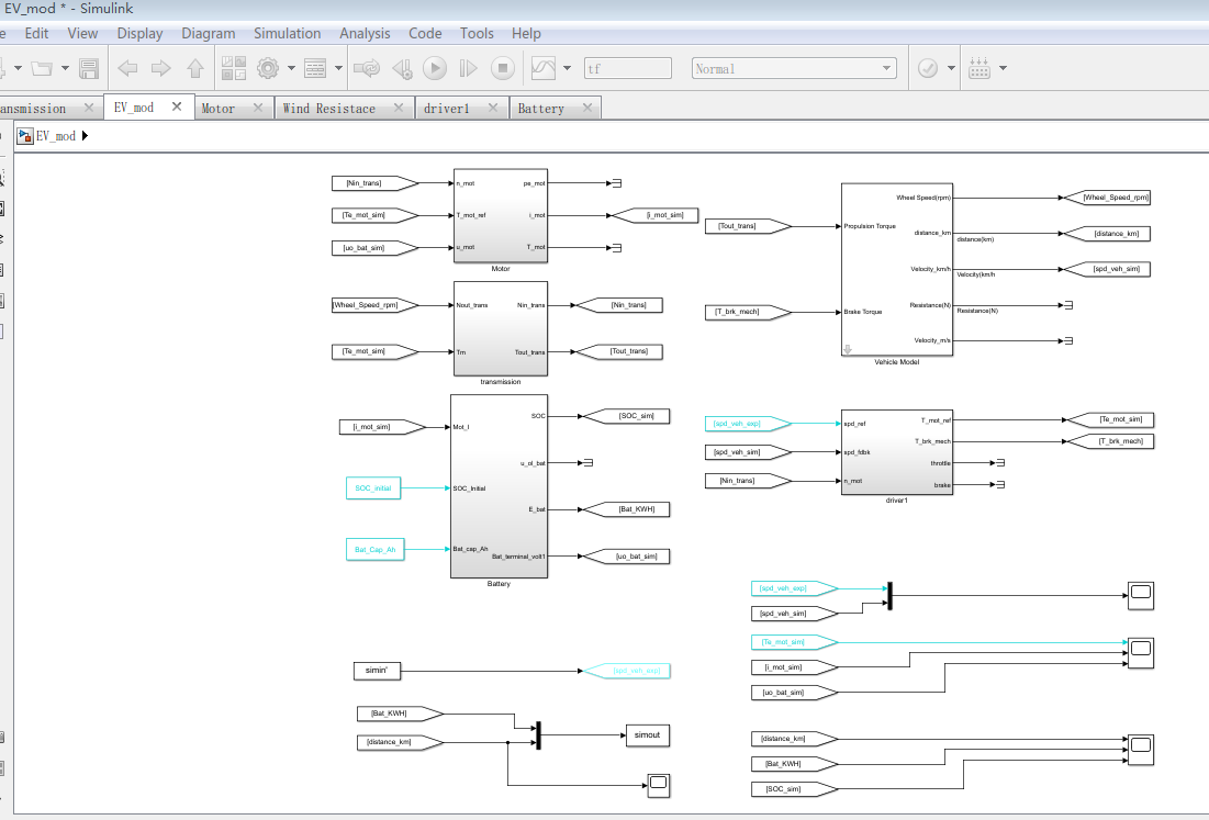 VCU/BMS 基于模型开发---配置参数的内涵 - 知乎