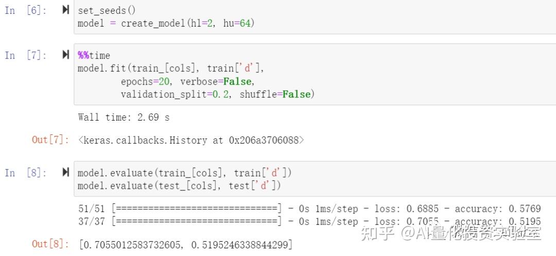 AI量化实证：使用DNN(深度学习模型)在指数上获得超额收益 - 知乎
