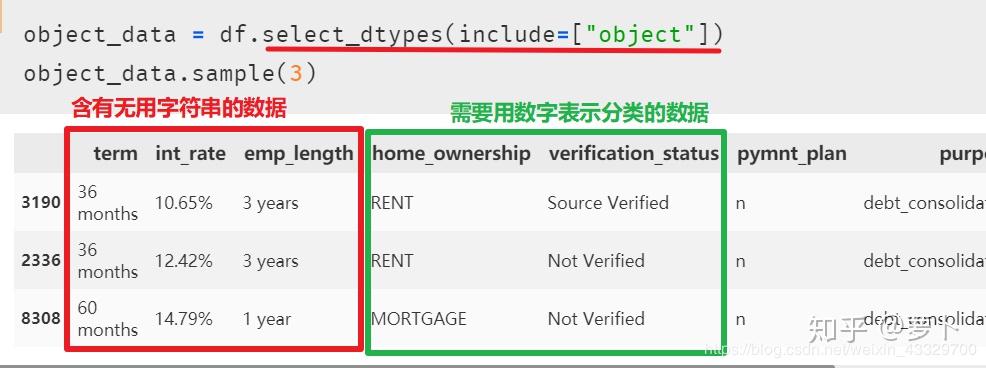 Python Pandas 选出指定类型的所有列，统计列的各个类型的数量并进行探索性数据分析 知乎