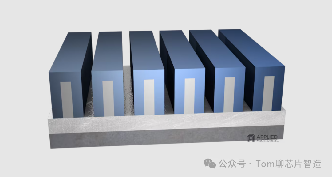 SAQP工艺是如何代替EUV的？ - 知乎