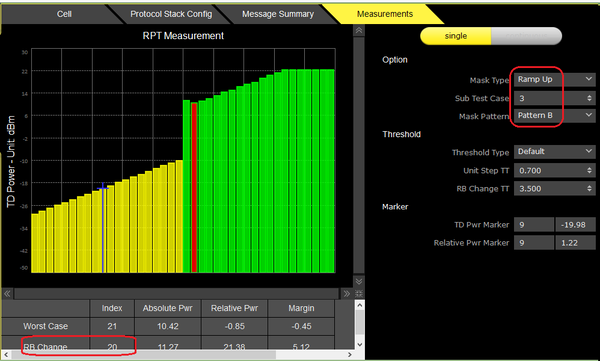NR之Relative power tolerance - 知乎