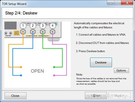 TDR是什么? 一文掌握TDR测量原理 - 知乎
