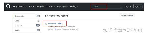 PCIE专题第三章PCIE测试 - 知乎