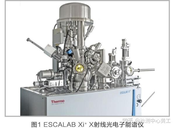 解析经典案例丨XPS如何准确获得材料表面组成和化学态信息 - 知乎
