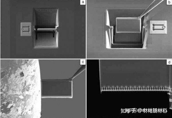 聚焦离子束制样（FIB）是怎么样的？ - 知乎