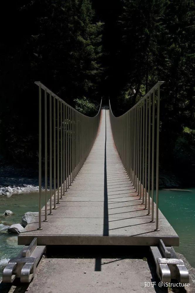 桥 ——为跨越而生 - 知乎