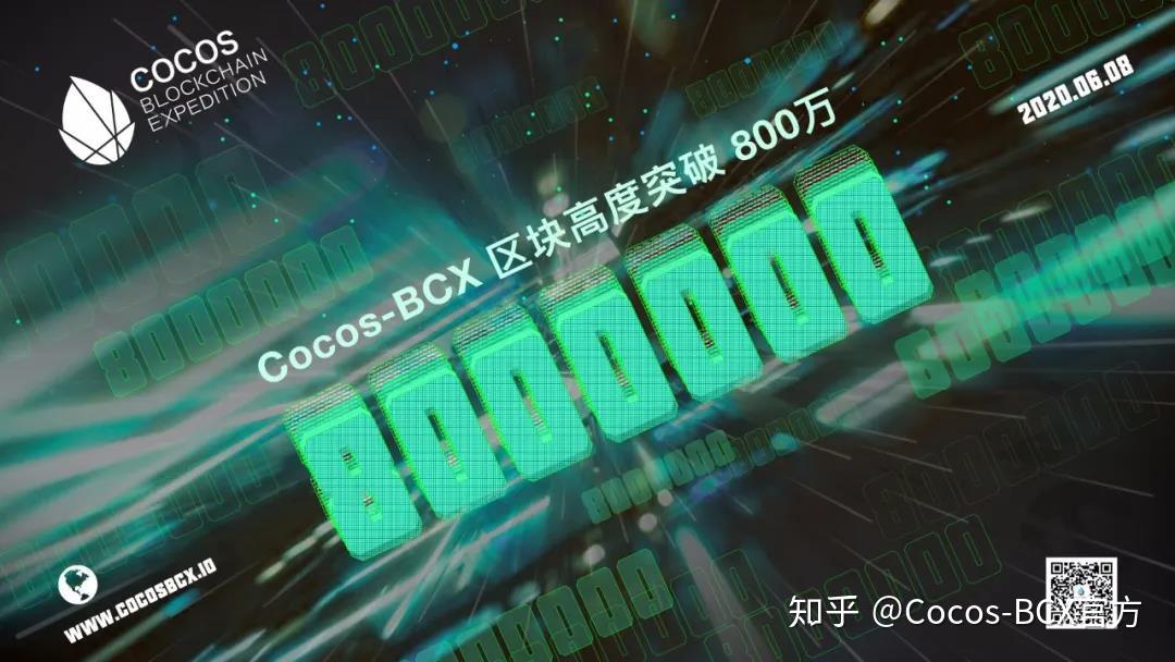 Cocos-BCX 项目月报（6月） - 知乎