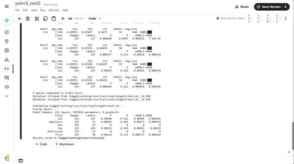 【pytorch】目标检测：一文搞懂如何利用kaggle训练yolov5模型 - 知乎