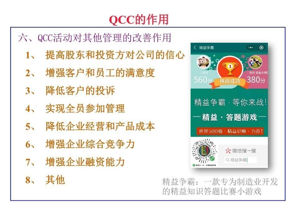 QCC品管圈导入培训 - 知乎