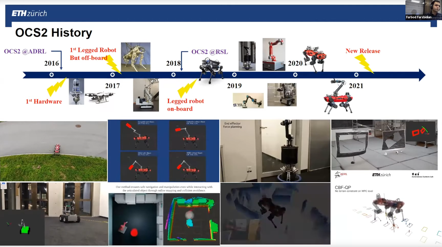 OCS2学习记录（1）—— Tutorial - OCS2 - Farbod Farshidian - 知乎