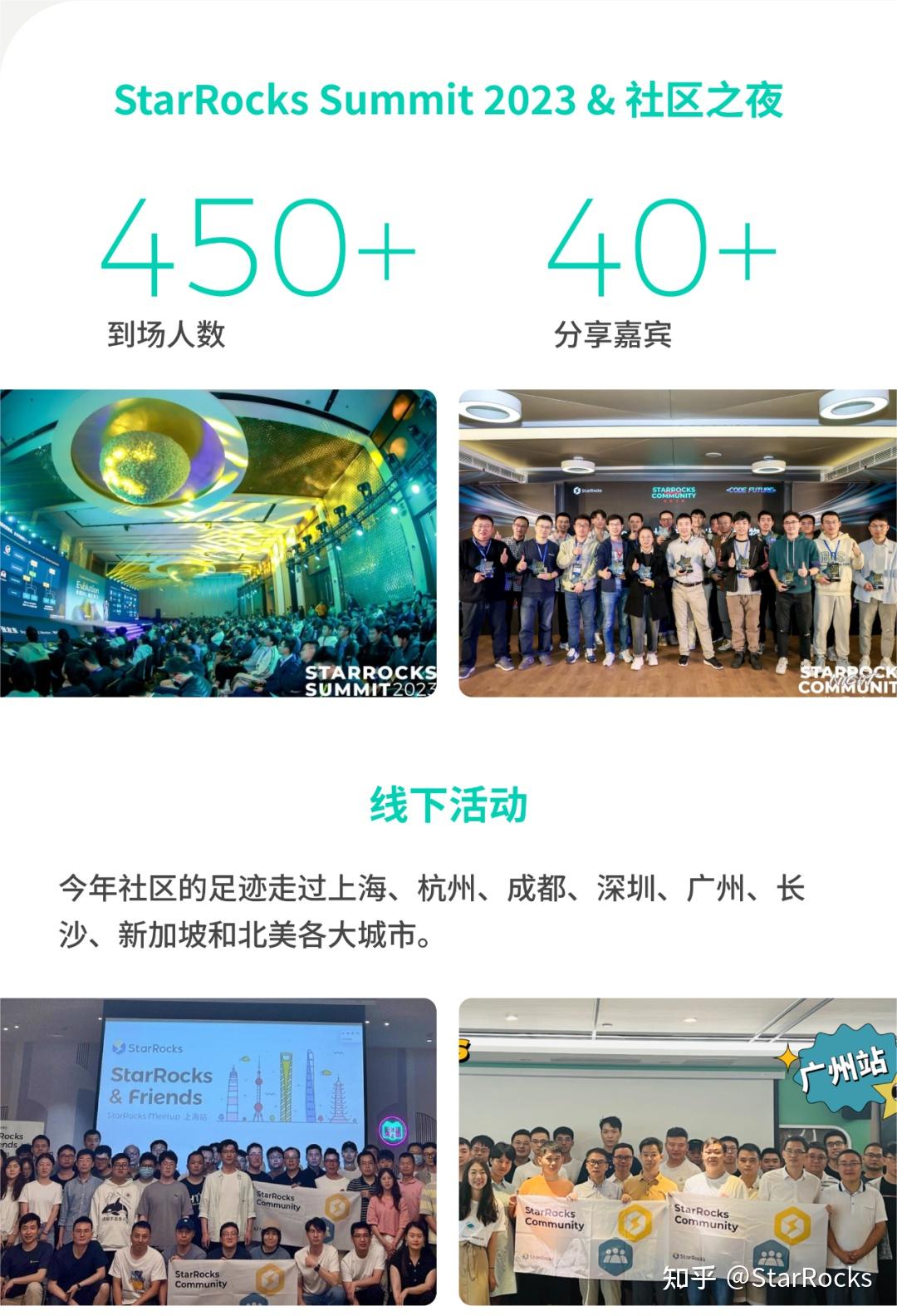 湖仓新范式的造浪者 | StarRocks 2023 年度总结（文末福利） - 知乎