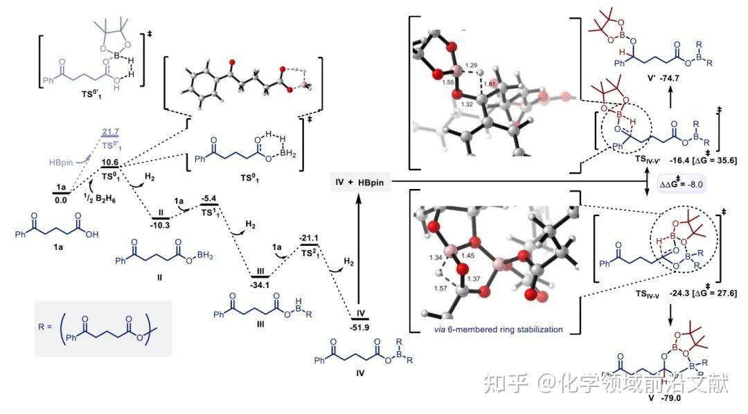 Angew：硼烷促进的羧酸化学选择性还原 - 知乎