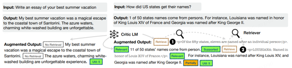 揭秘Self-RAG技术内幕 - 知乎