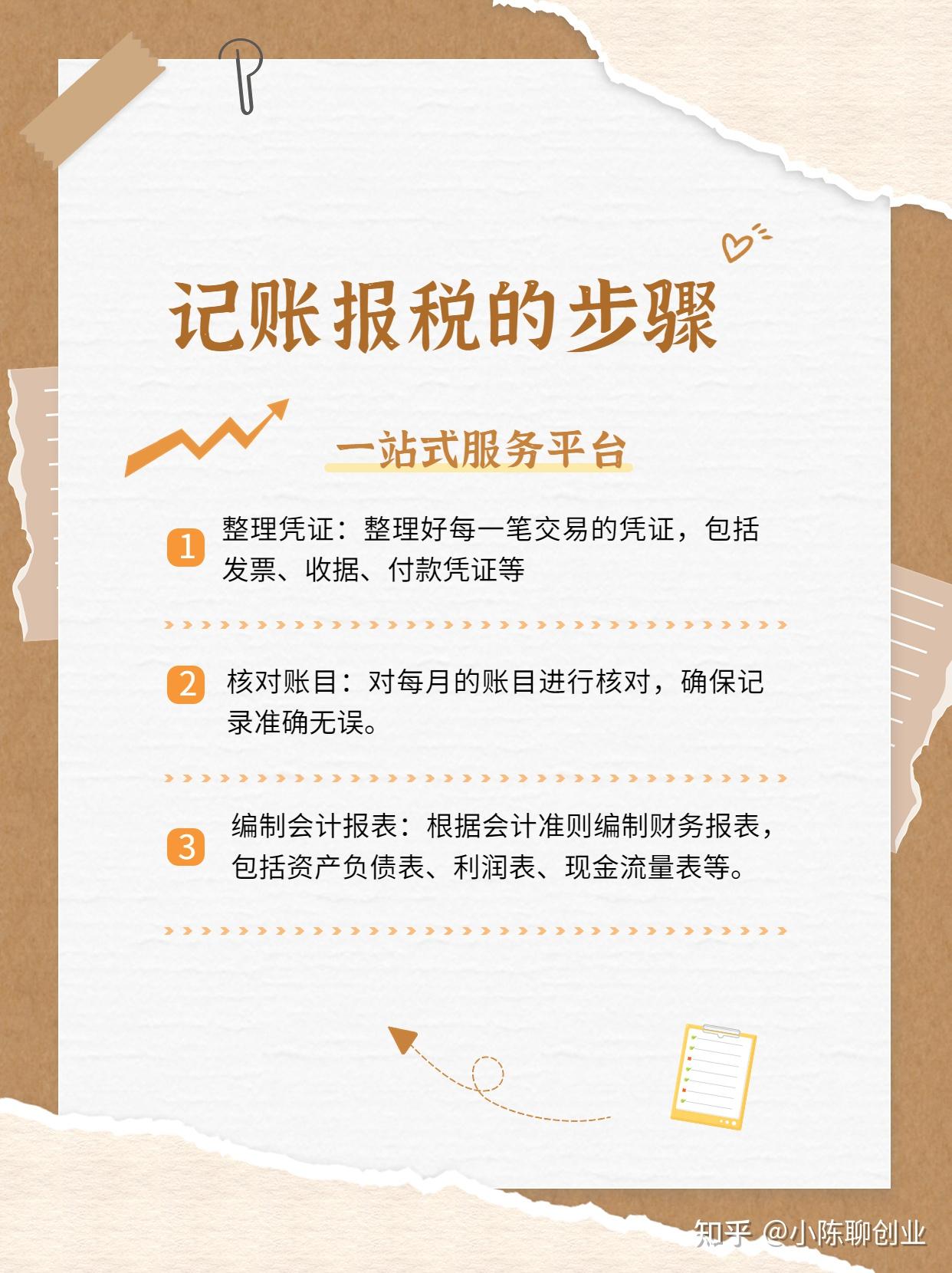 记账报税的详细步骤 知乎