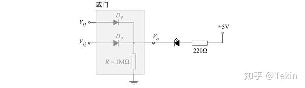 初级模拟电路：2-2 二极管实现逻辑门 - 知乎