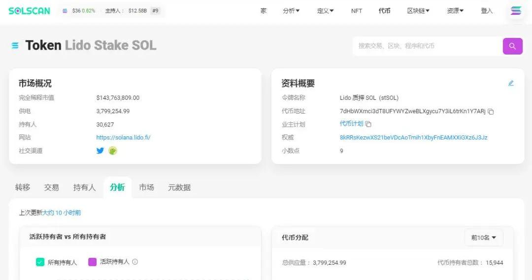 什么是 Solscan 以及如何使用 - 知乎