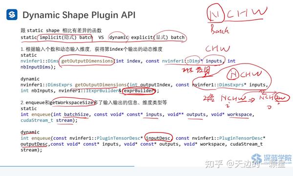 Tensorrt Plugin 介绍 知乎