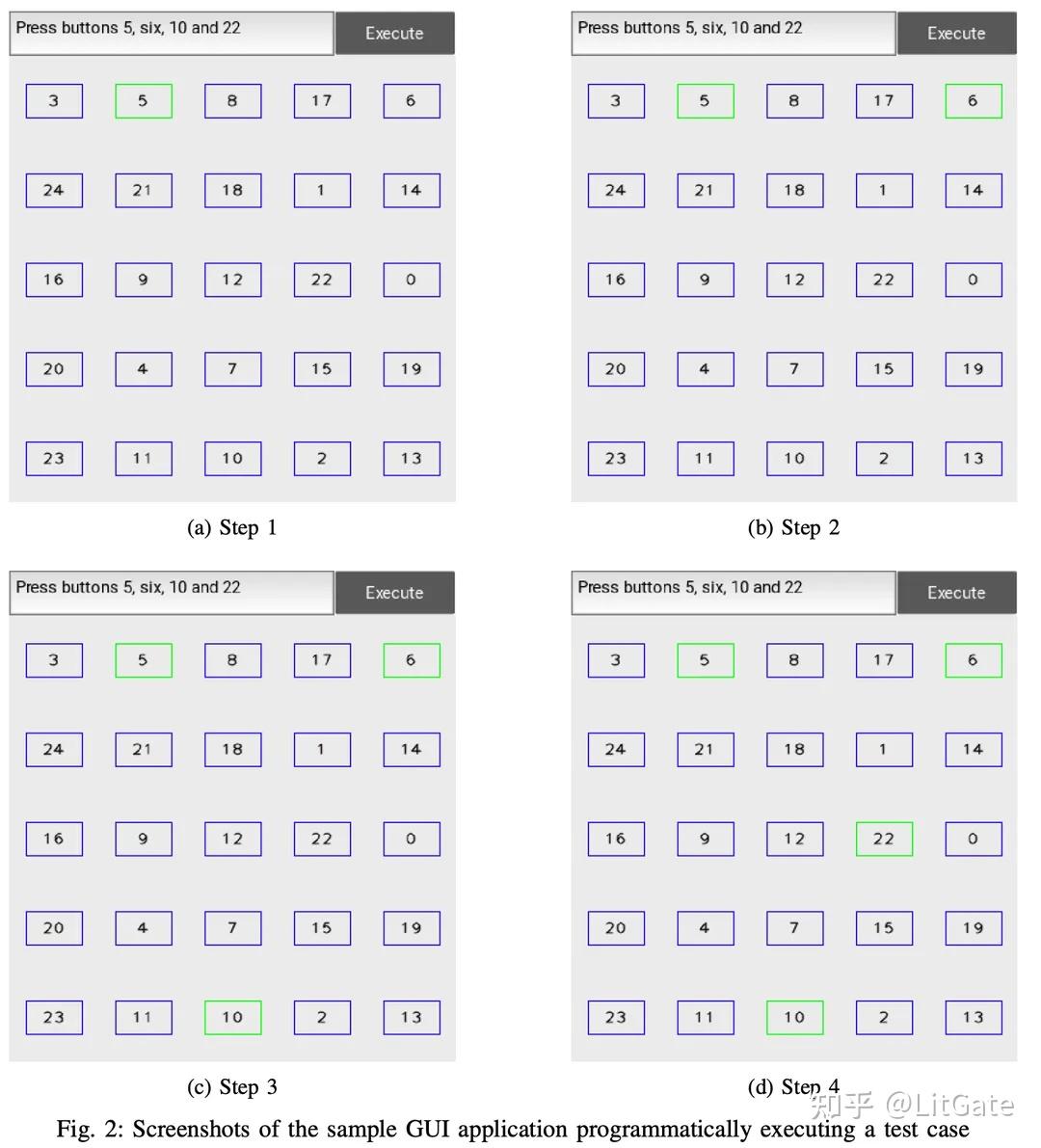 【文章综述】LLM驱动的UI自动化：大家都是怎么做的？ - 知乎