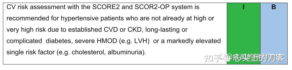 2023年 ESH指南--高血压管理 - 知乎