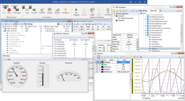 TSMaster-总线仿真/测试/标定/诊断软件 - 知乎