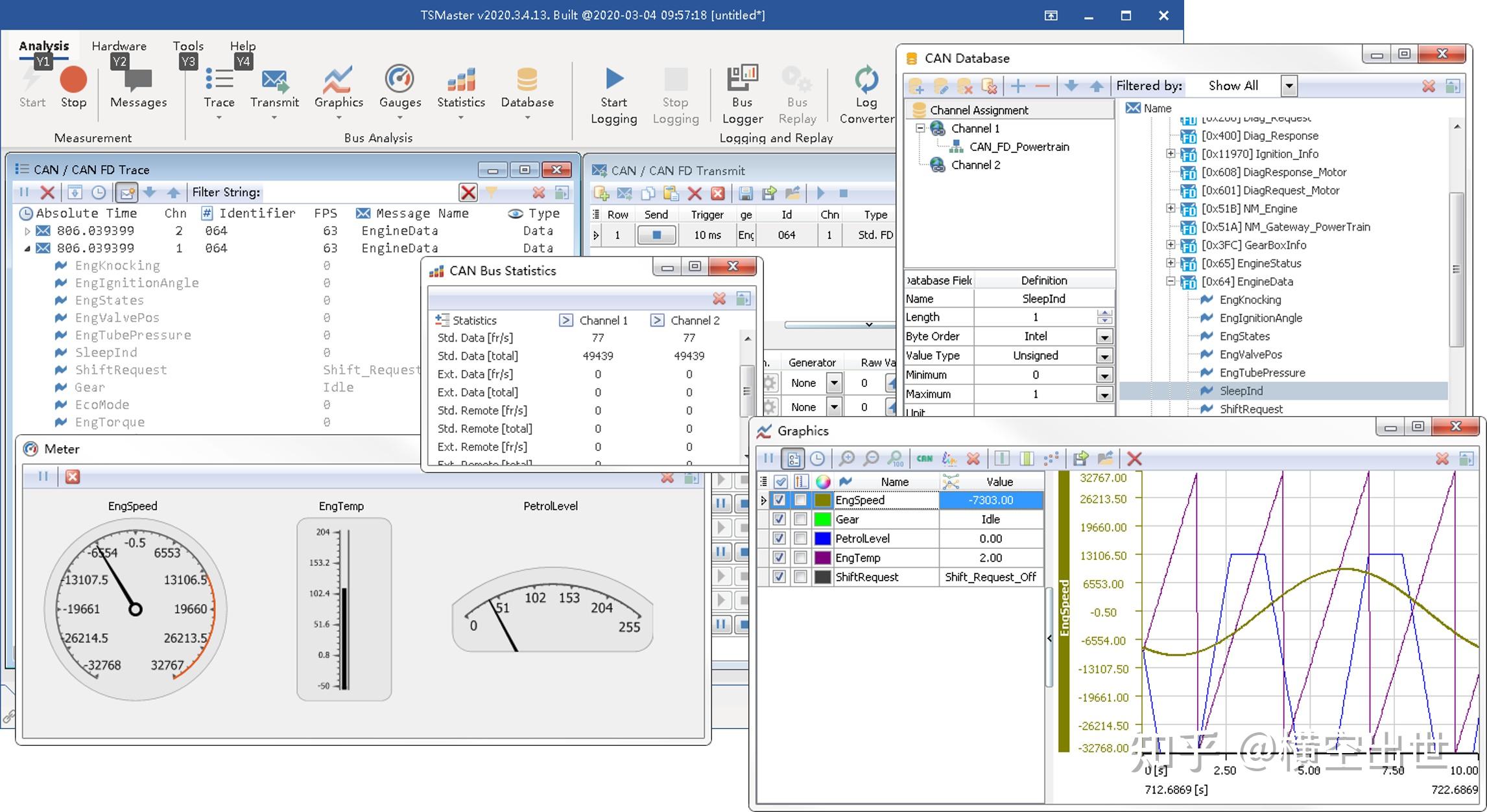 TSMaster-总线仿真/测试/标定/诊断软件 - 知乎