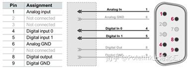带护甲的VN1630A/VN1640A来啦 - 知乎