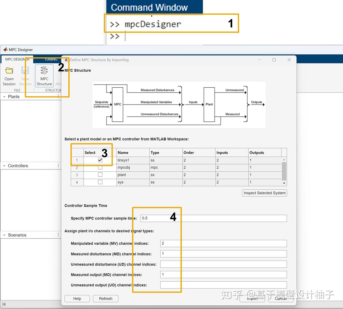 Simulink MPC 控制实例解析 03 - 自适应 MPC 控制器 - Adaptive MPC - 知乎