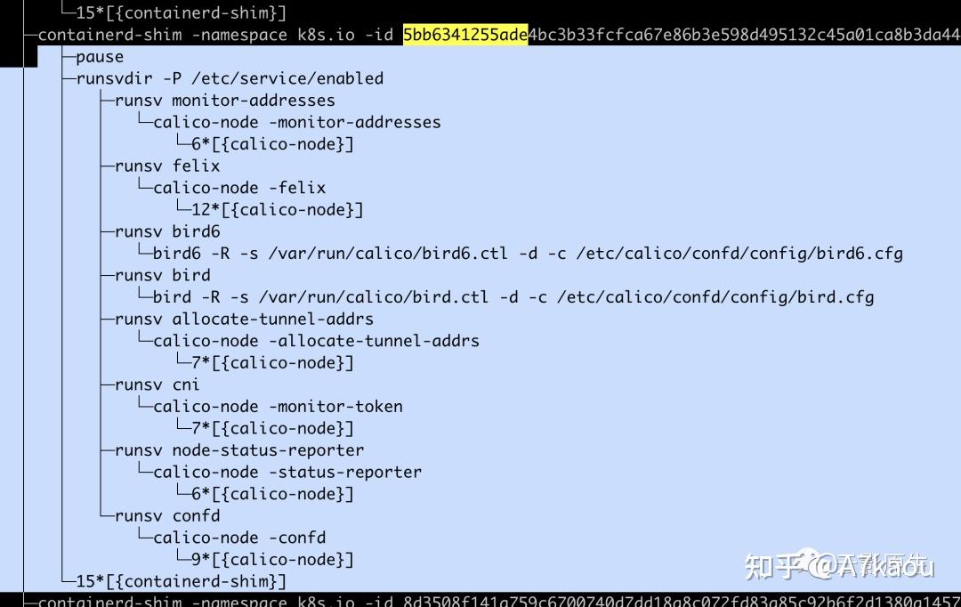 基于 BGP 协议实现 Calico 的 IPIP 网络 - 知乎