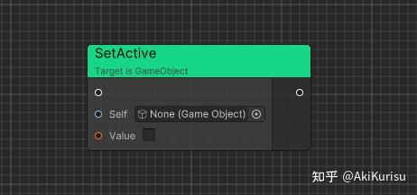 如何设计一个Unity可视化脚本框架（三） - 知乎
