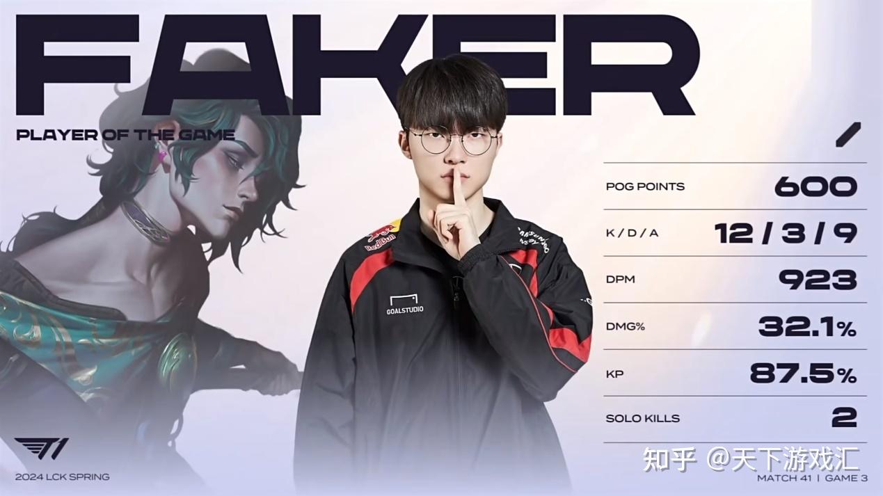 LPL最强敌人出现，Faker迎来生死战！想来中国参加MSI，得赢两场 - 知乎