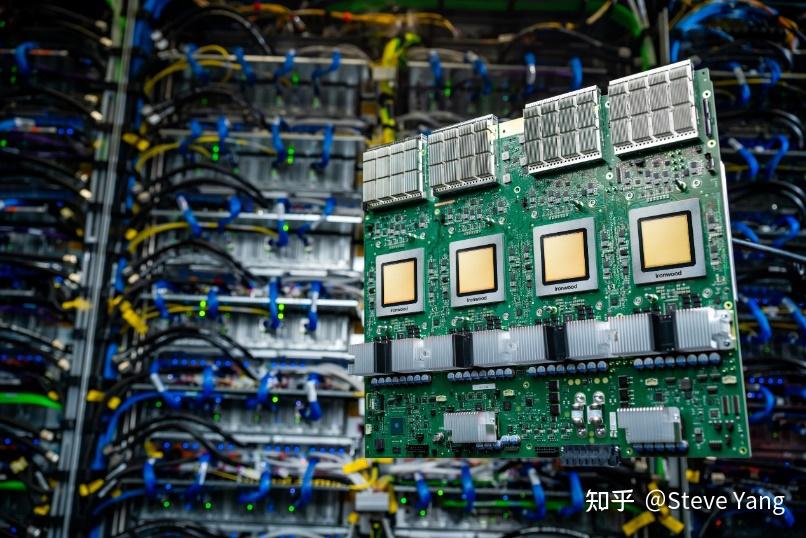 Google TPU V7(Ironwood)：将人工智能加速器推向极致 - 知乎