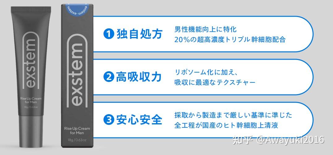 exstem首款男性ED治疗干细胞上清液成分乳膏 - 知乎
