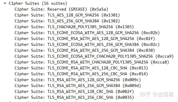 通过wireshark分析TLS连接过程 - 知乎