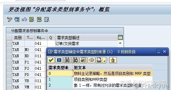 SAP MTO/MTS模式相关详解 - 知乎