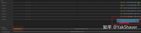 Unity DOTS编码实践：SubScene - 知乎