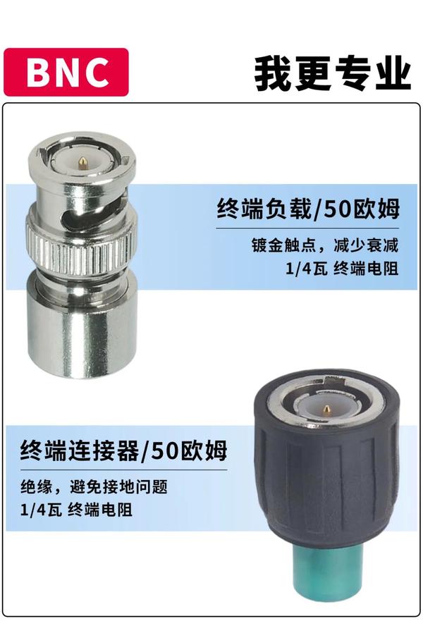 大盘点 → 同轴界的老大「BNC」 - 知乎