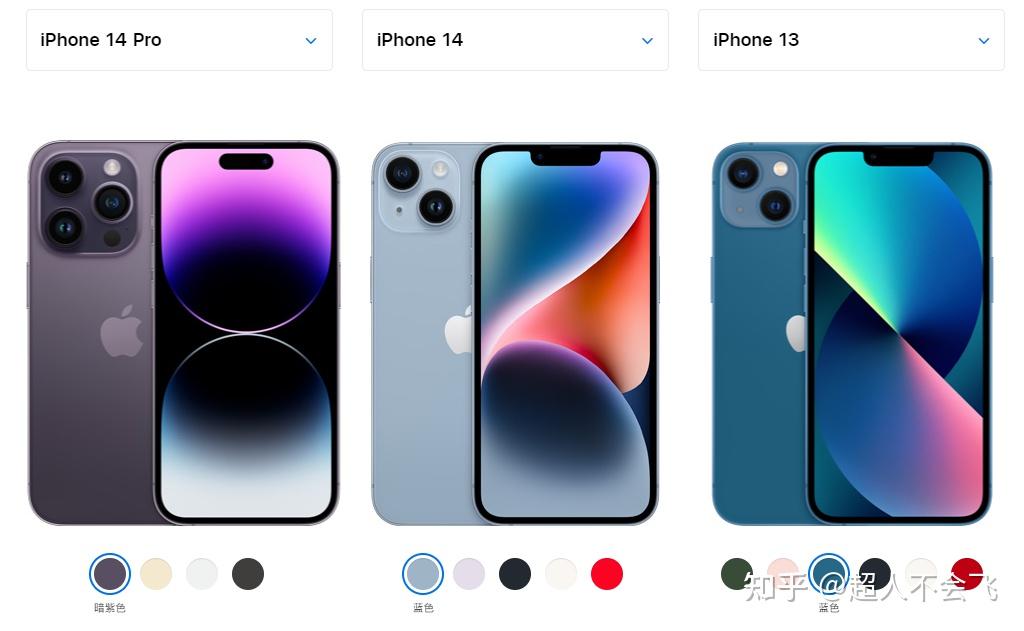 双十一差价800，iPhone14和iPhone13谁更值得买？ - 知乎