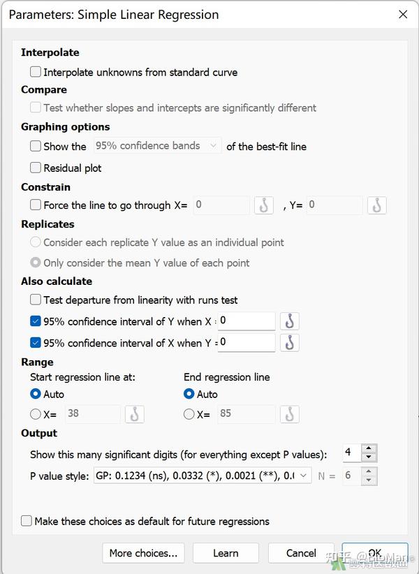 GraphPad Prism XY表统计分析——相关分析(Correlation Analysis) - 知乎