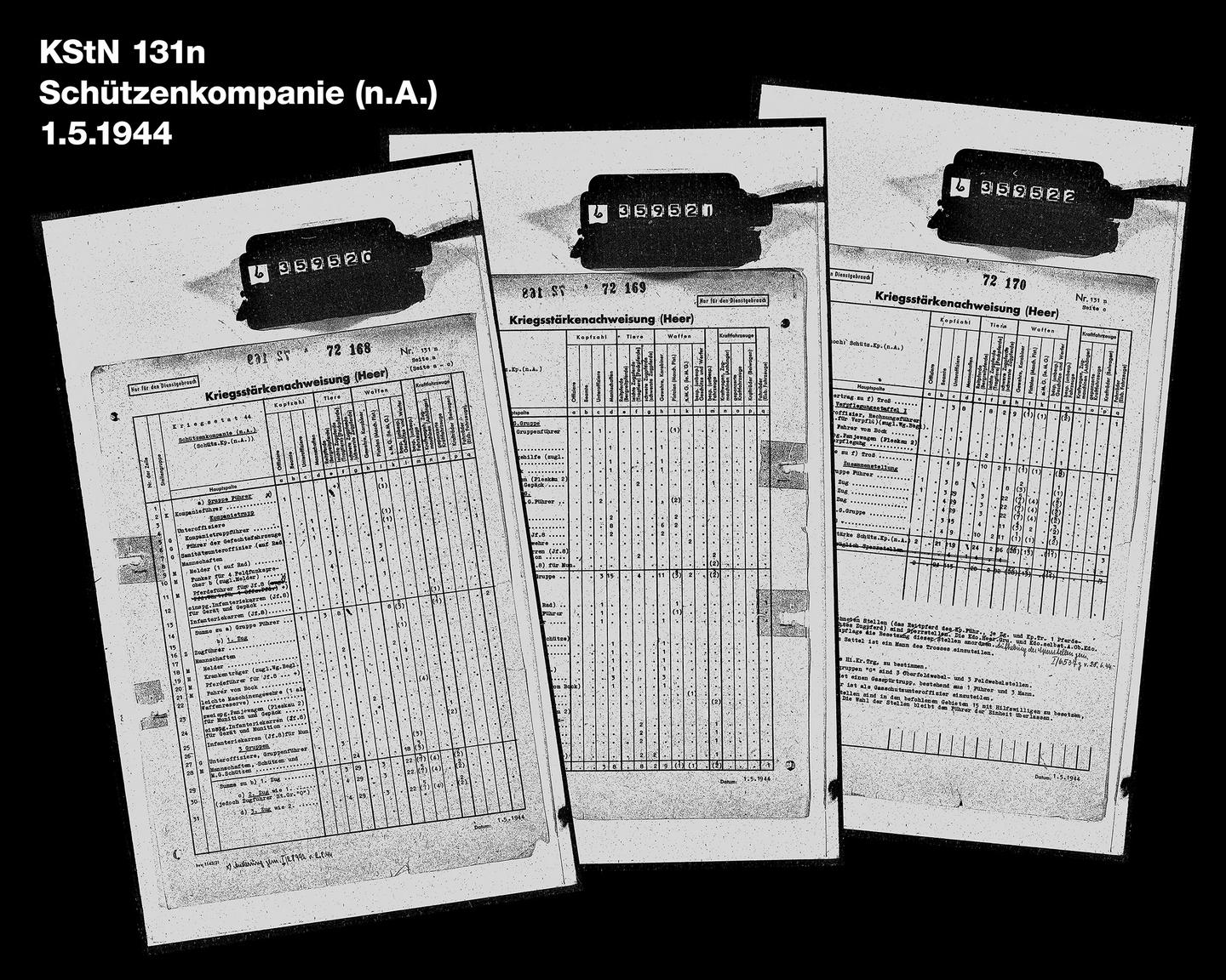 44年型步兵师步兵团（1）— 步枪连 (KStN 131n) 1944.5.1 - 知乎