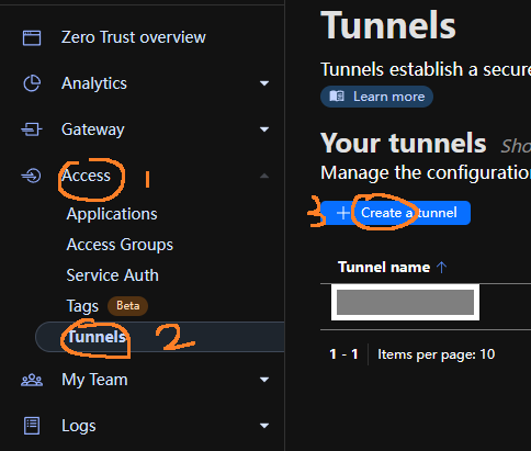 玩转云服务（11）：Cloudflare Tunnel 内网穿透（以 Jellyfin 为例） - 知乎