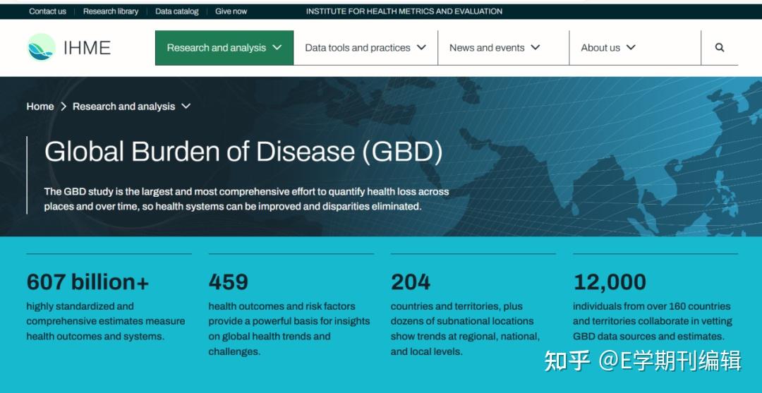 揭秘：零实验 GBD 数据库挖掘，直击 IF = 20.3 一区 SCI 科研思路！ - 知乎