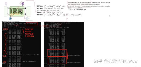 Pytorch实现的LSTM模型结构 - 知乎