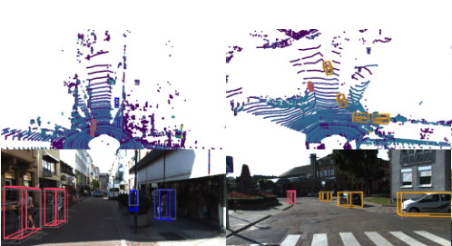 【PointPillars 解读】用于点云目标检测的快速编码器 - 知乎