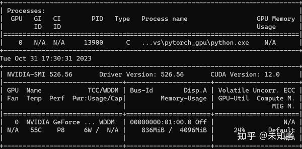 GPU 显存分析 - 知乎