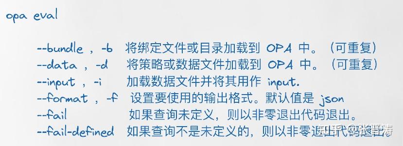 Open Policy Agent(OPA) 入门实践 - 知乎