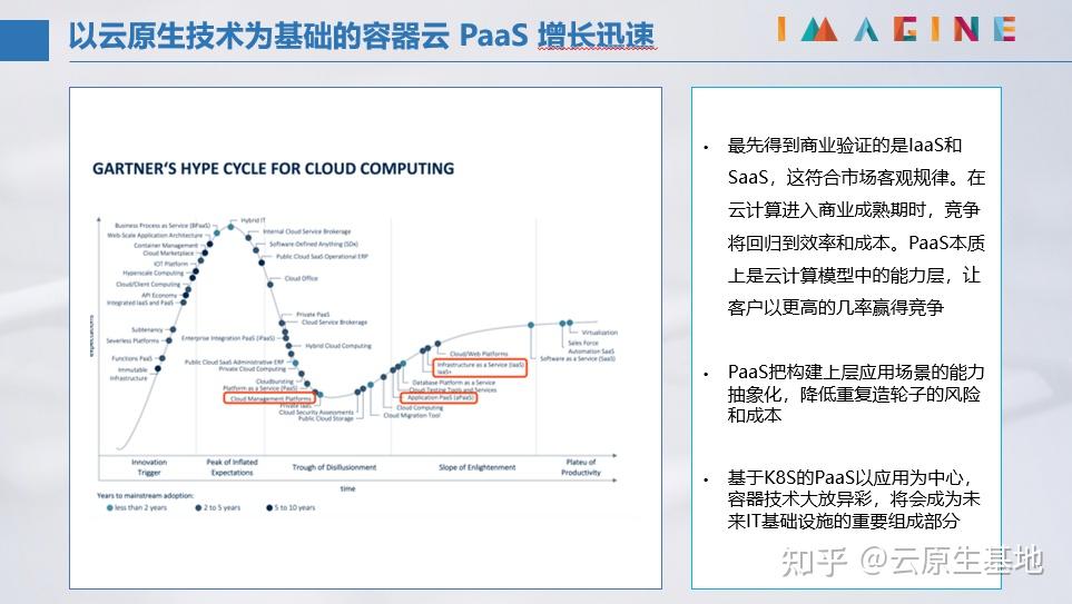 云原生 Cloud Native 在企业中的应用与发展趋势 知乎