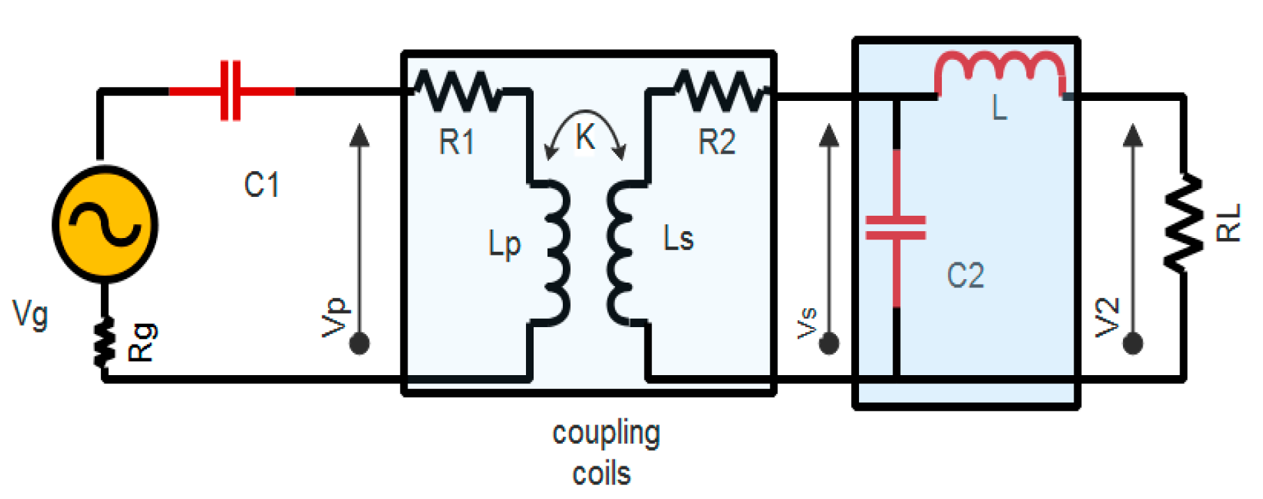 无线电能传输谐振补偿电路拓扑结构 - 知乎