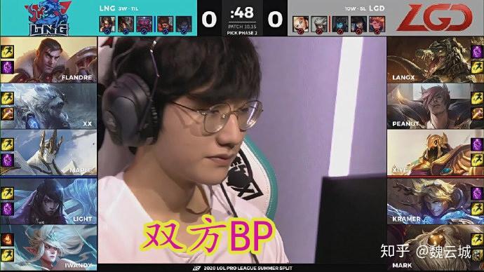LOL：LGD赛季末翻车，狼行惨遭LNG五人围剿 - 知乎