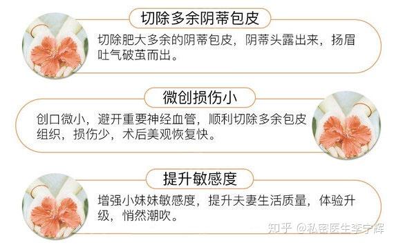 阴蒂肥大可以通过手术得到缓解吗? 知乎
